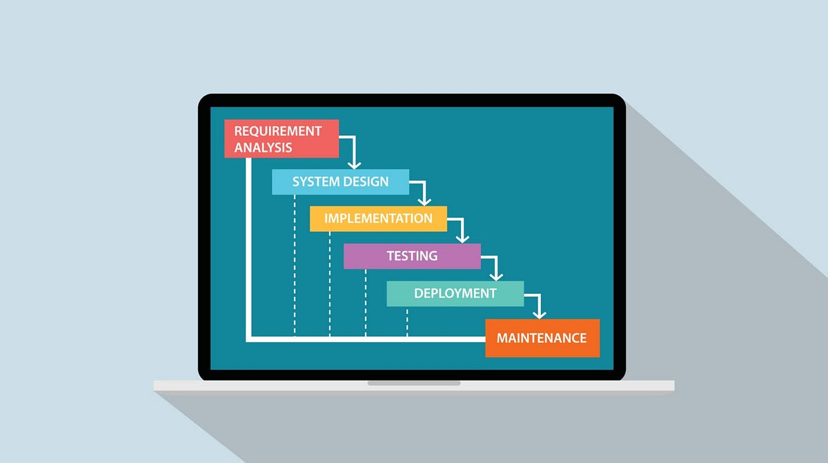 What is Waterfall Model in Software Development Life Cycle? | by Elif ...
