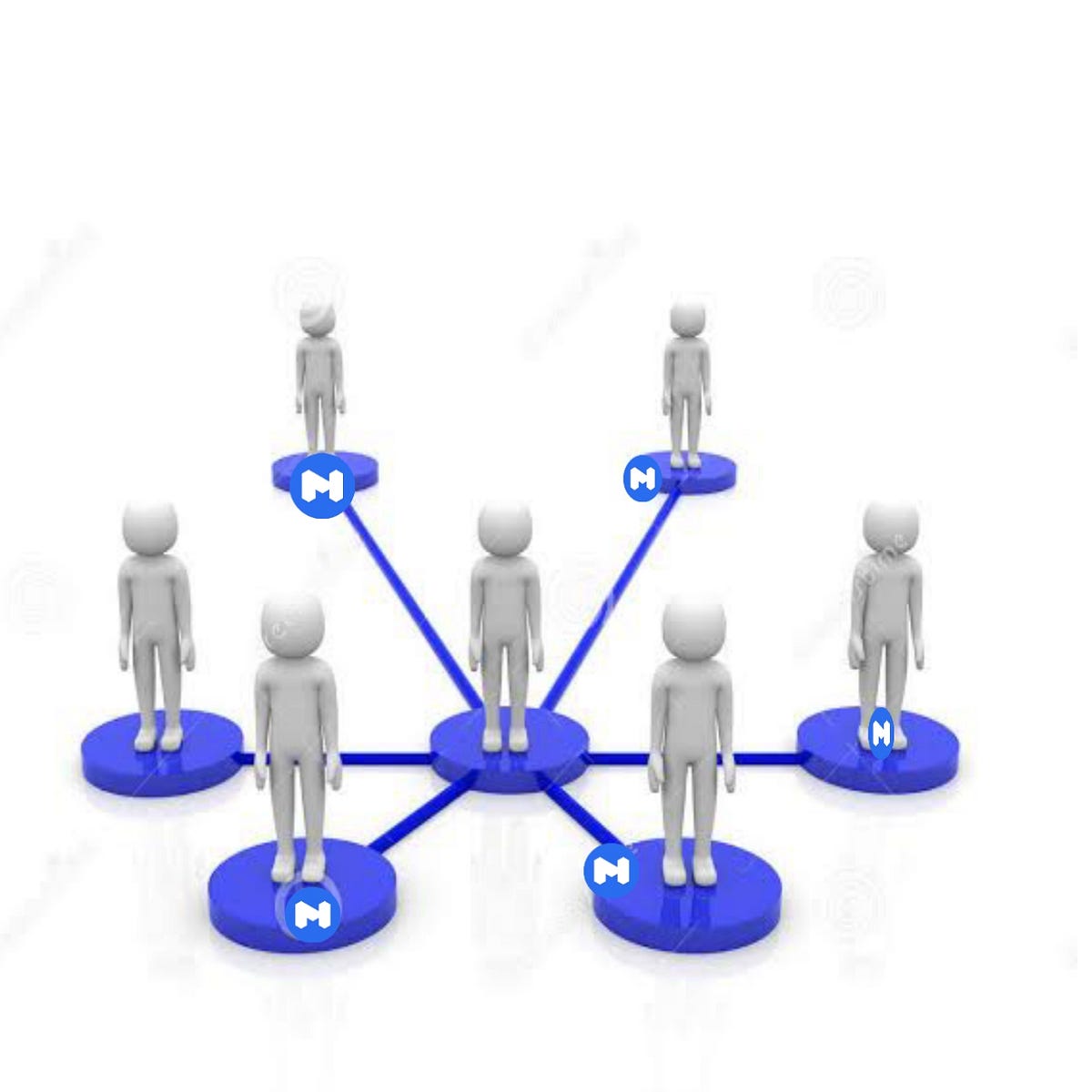 Becoming a Matic delegator. Who is a delegator? | by Promise Wilson Jnr ...