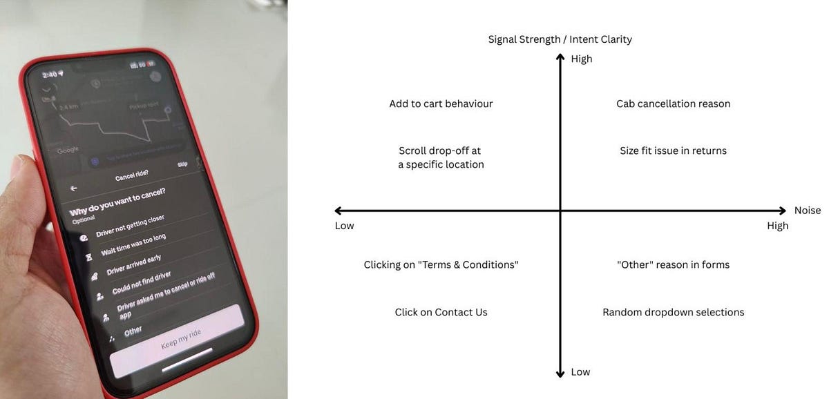 Signal Strength v/s Noise. “The driver asked me to cancel and take ...