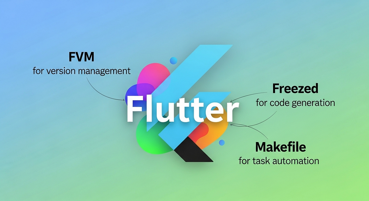 Flutter Development Productivity Guide | by CuroGom | Medium