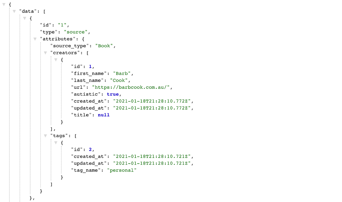 Accessing relationship data with JSON: API serializer | by Sascha Kala | Medium
