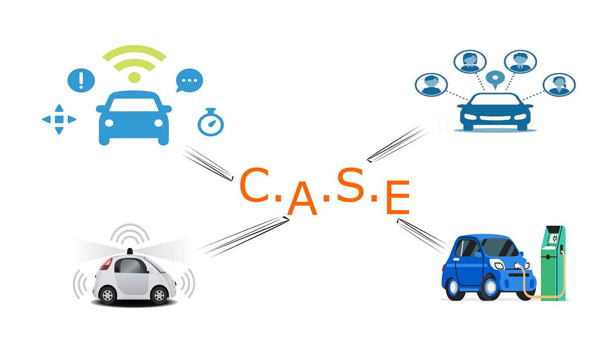 Destination C.A.S.E — The road ahead for the automobile Industry | by ...