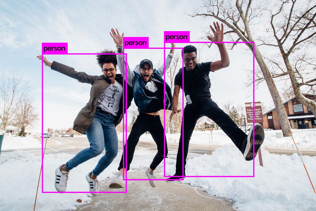 Weekend Hack: Building an Image Recognition bot for Telegram using ...