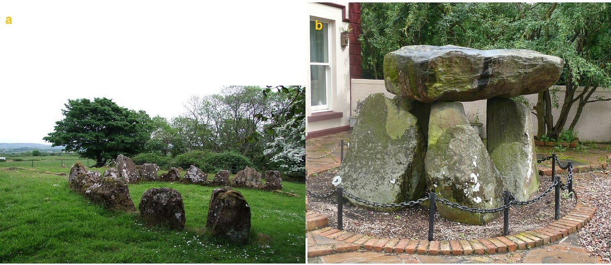 Irish Ancient DNA reveals two major Population turnovers | Medium