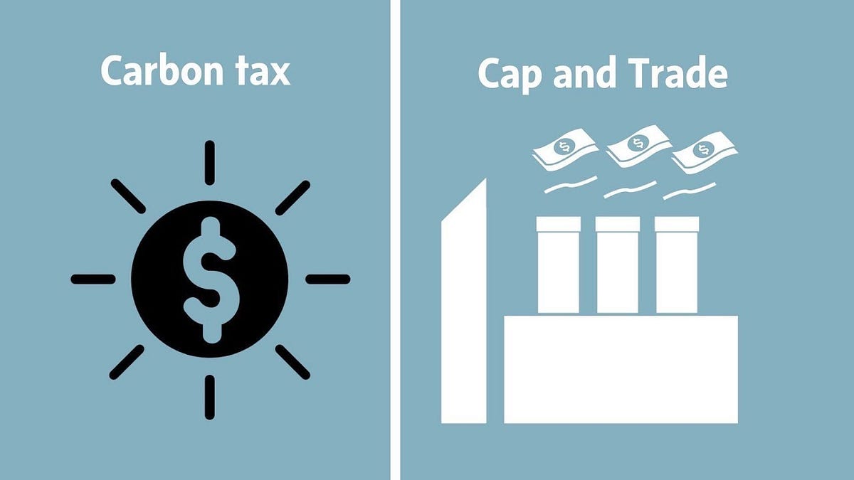 Carbon Pricing Instruments: An Overview of the Carbon Tax and Cap and ...