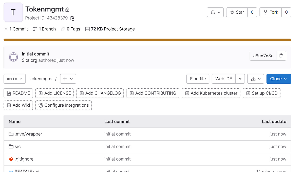 Part 4 Jenkins Pipeline To Build And Push Spring Boot Image To Docker By Sitaraman