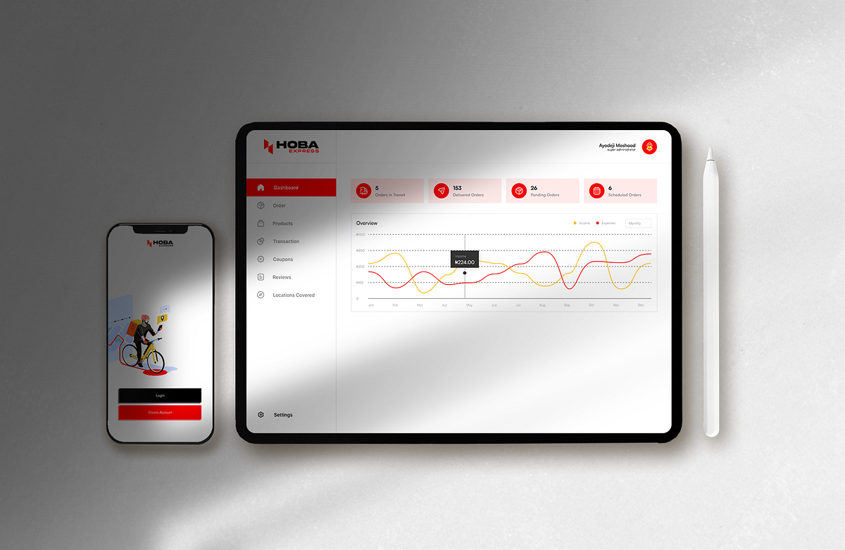 Case study for a B2B and B2C food and parcel delivery app — HobaXpress ...