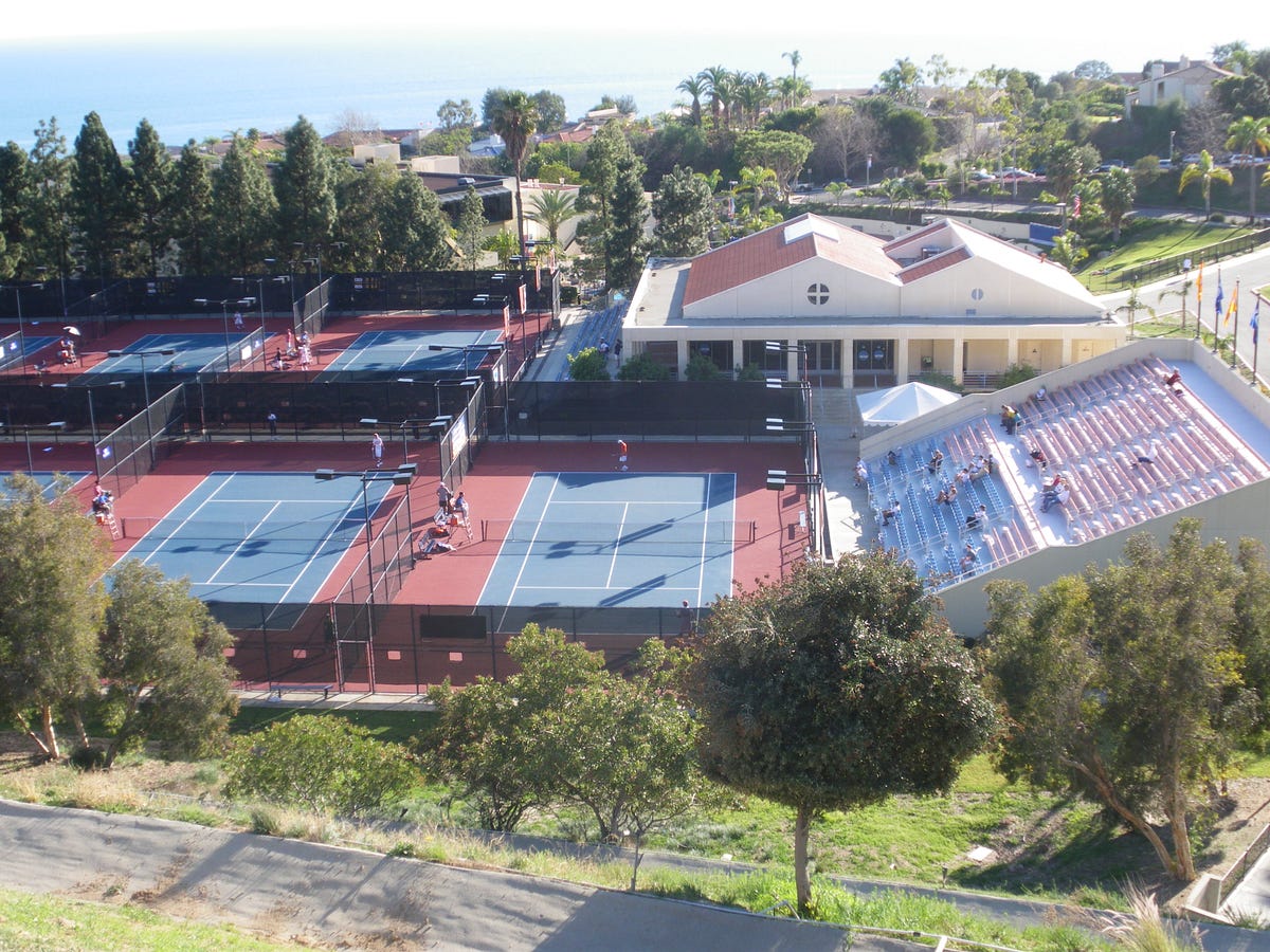 5 Variants of Dual Match Play. Friday’s Scholarship Guide #28 | by ...