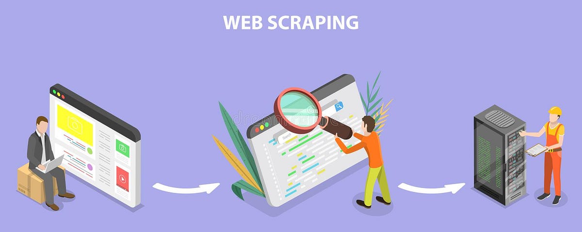 How to Use Java for Web Scraping: A Quick Guide | by Elias Ho | Medium