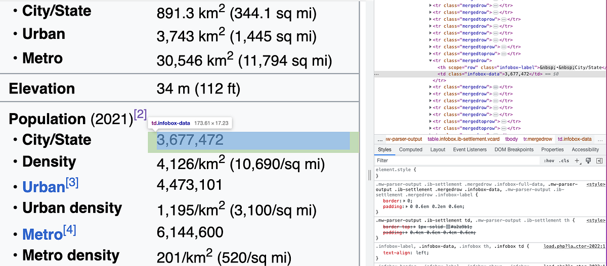 Introduction to Data Engineering with MySQL, Python & AWS | by ...