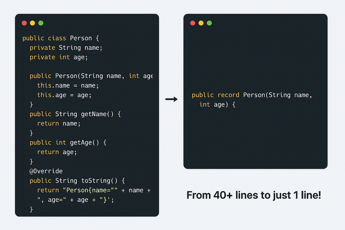Java Records: A Cleaner way to handle Data Classes | by Aditya Raj | Aug, 2025 | Medium