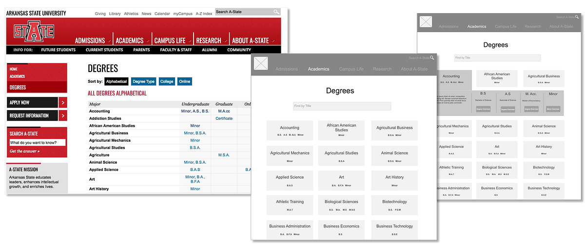 Improving the Design of a College Website: A Case Study | by Debra H ...