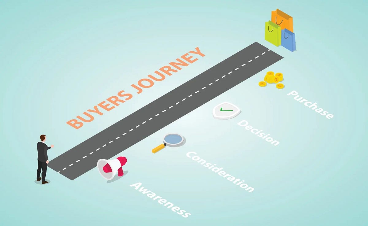 How to Write a Newsletter Article | by Michelle Troutman | Medium
