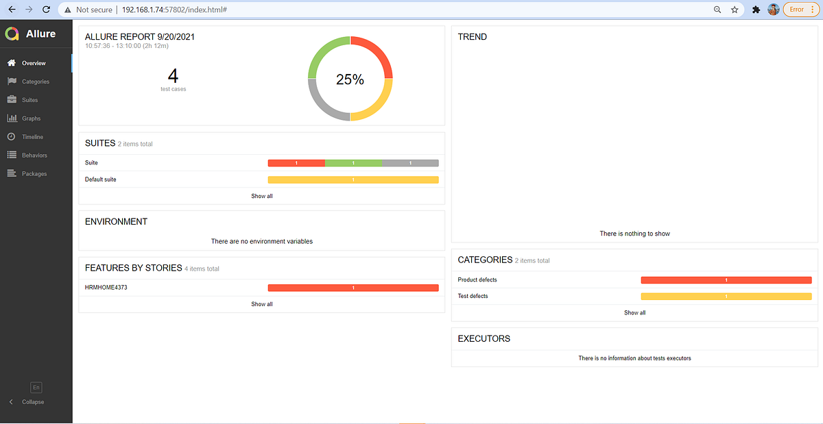 Allure Report — using TestNG and Maven | by Sukanya Ravinder | Medium