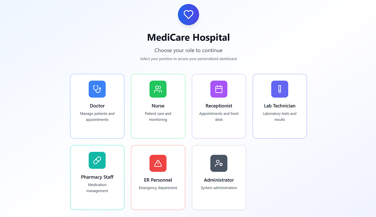 I made a Hospital app just using AI | by Mahinoor | Bootcamp | Oct ...