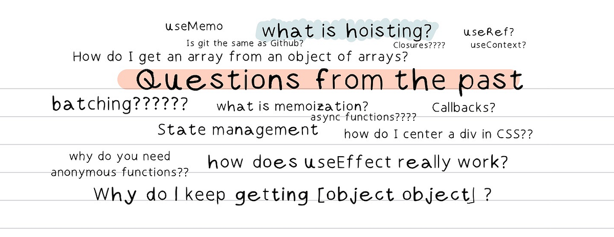 What is hoisting in Javascript?. In the upcoming three weeks, I’ll ...