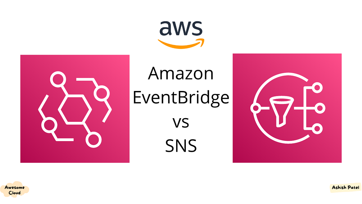 AWS — Difference between Amazon EventBridge and Amazon SNS | by Ashish Patel | Awesome Cloud ...
