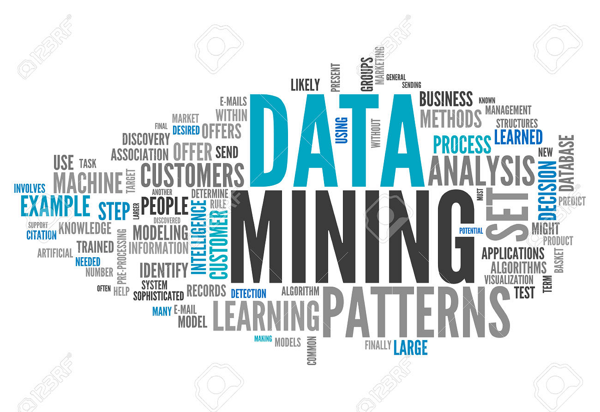 Associate Rule Mining (ARM). Associate rule mining is a rule based ...