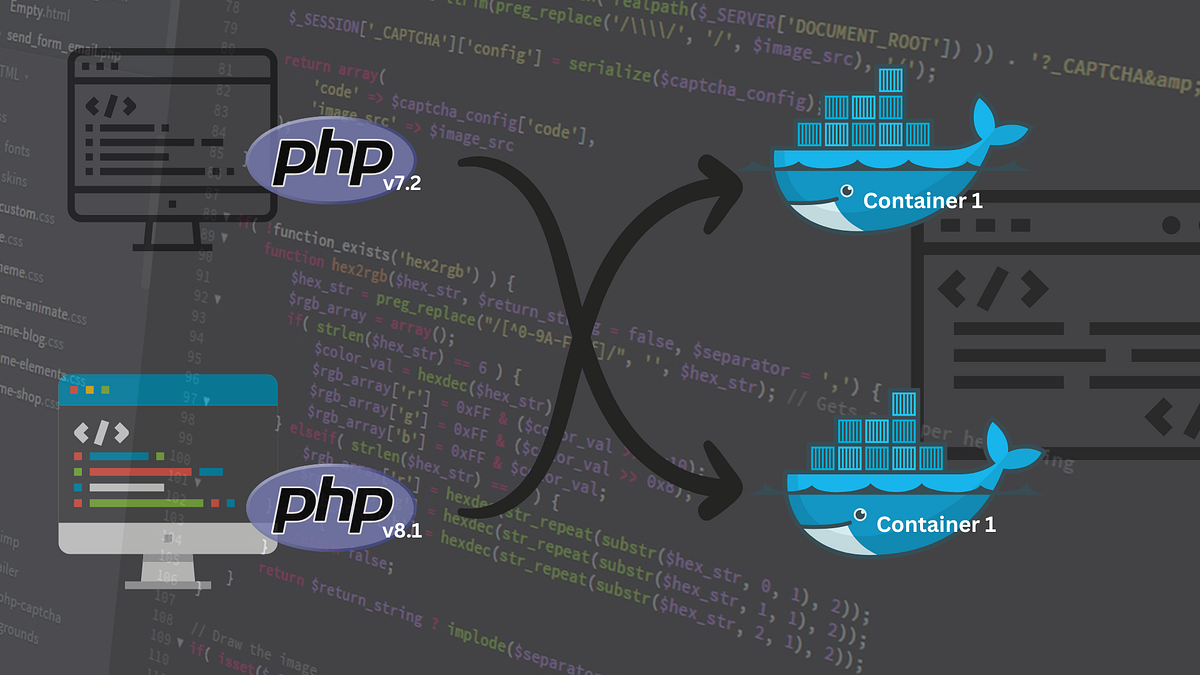 Managing Multiple Php Versions Using Docker A Simple Guide For Developers By Anand Panchal
