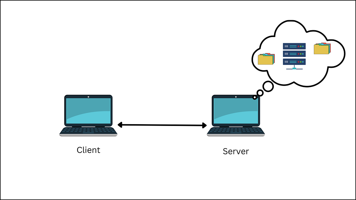 FTP (File Transfer Protocol) | by Pratik Suthar | Medium
