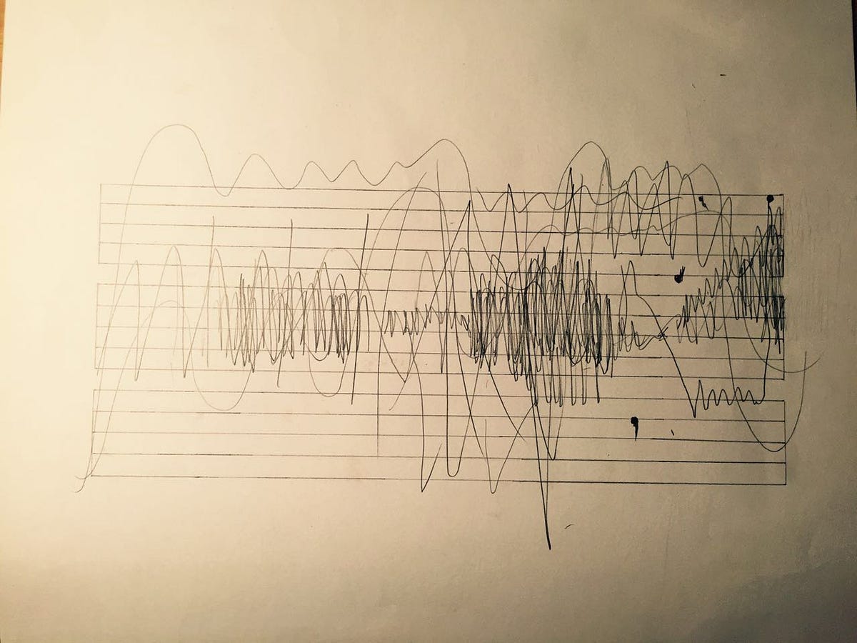 Assessment 5. Ambience sound | by Yan Liu | Medium