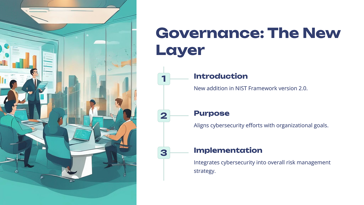 A Comprehensive Guide to the NIST Cybersecurity Framework | by Tahir ...