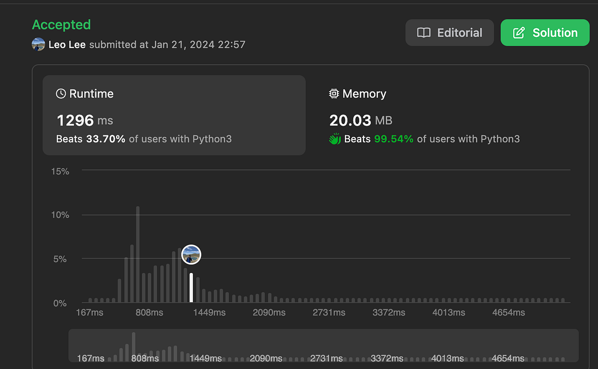 leecode ex83. 15. 3Sum | by leoBlackTea | Medium