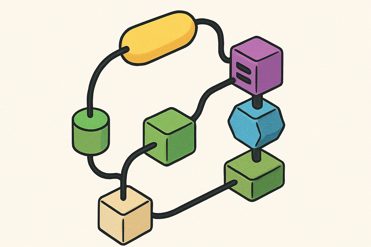 Guaranteeing Fast Load Times with Event-Driven Data Projections | by ...