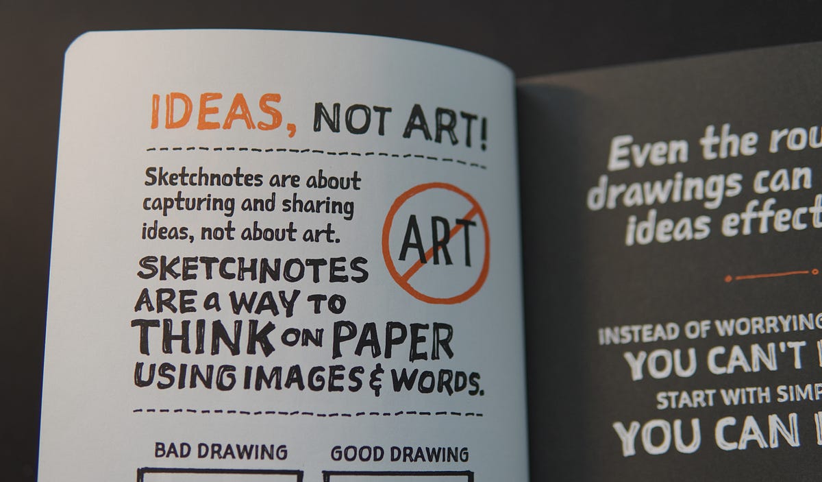 How Anyone Can Make Beautiful Blog Images With Hand Sketches | by ...