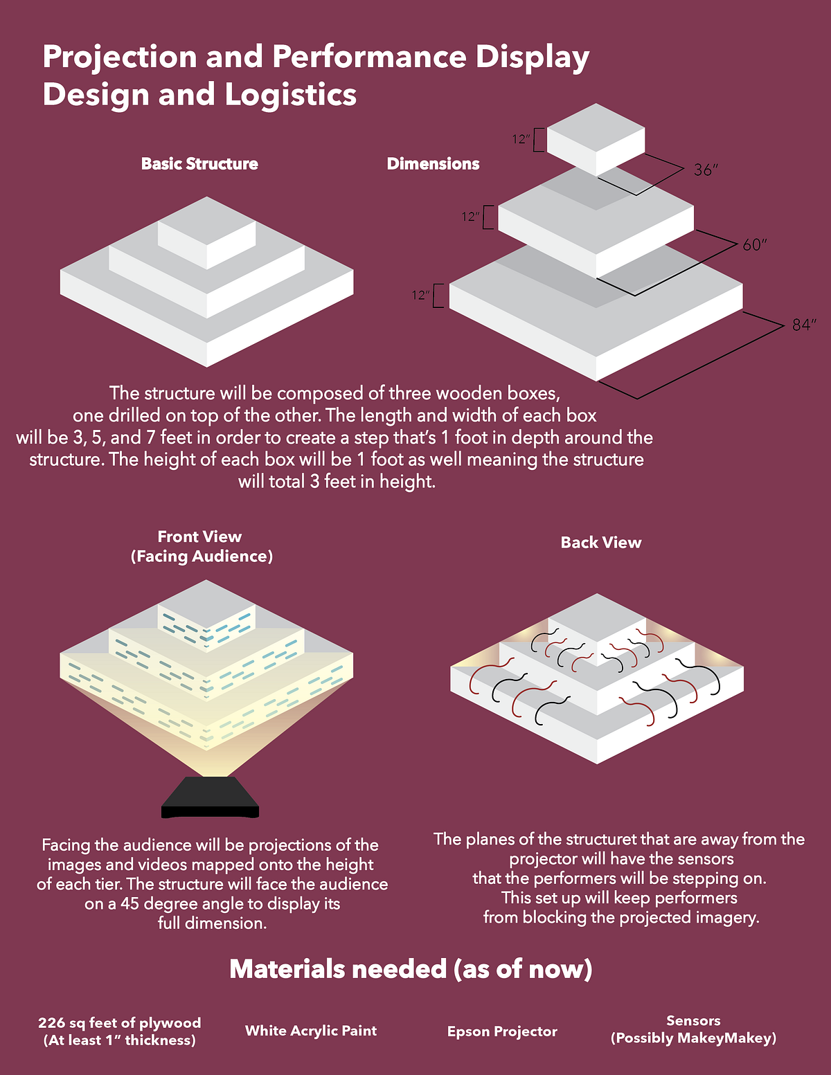 Woodwork, Projection Mapping, and Interactive Sound — Another ...