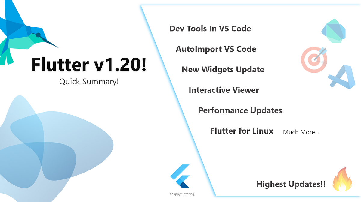 Flutter v 1.20 — Quick Summary!!. So, In my opinion this version of… | by Muhammad Hamza | ITNEXT
