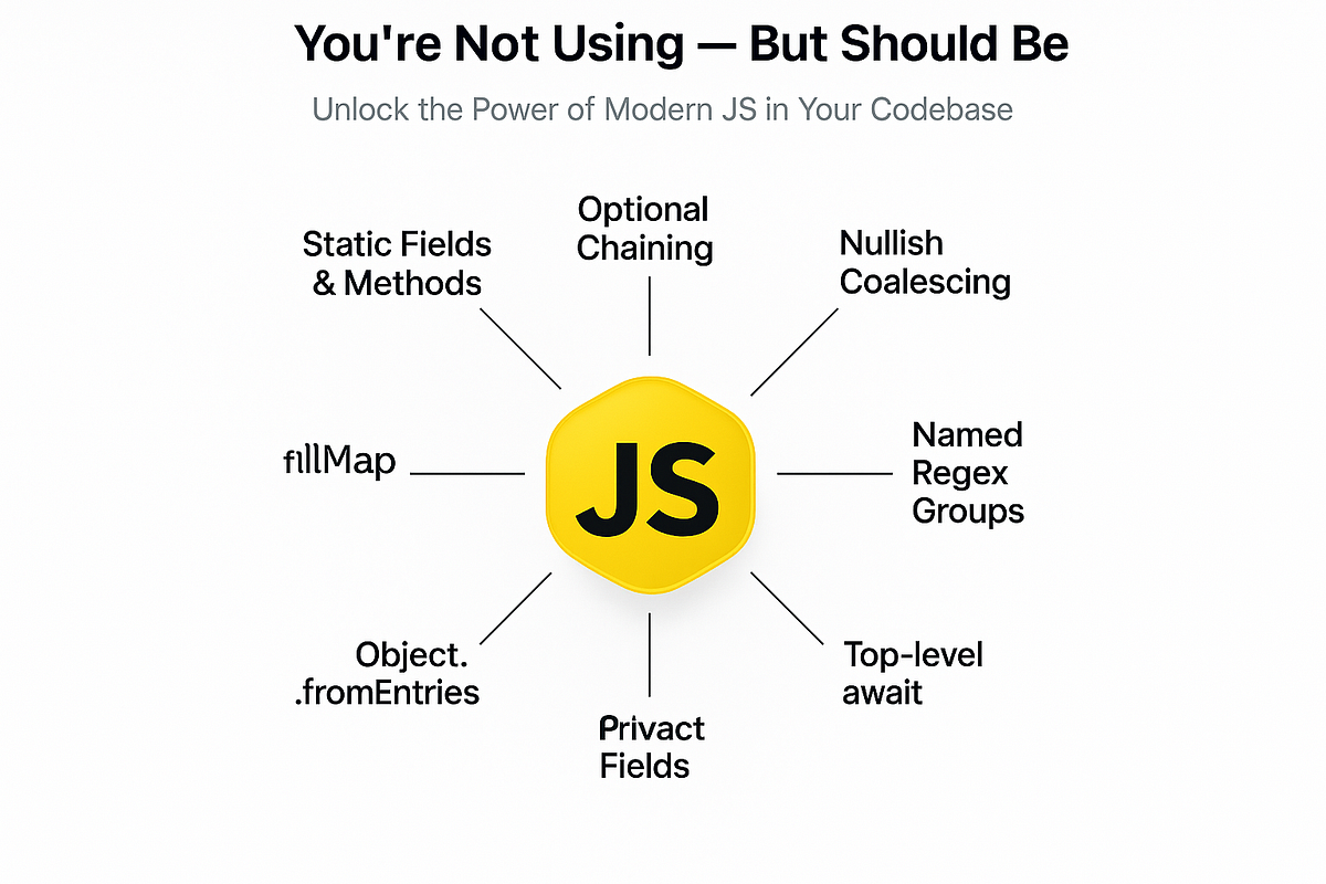 10 JavaScript Features You’re Not Using — But Should Be | by Thread Whisperer | Jul, 2025 | Medium