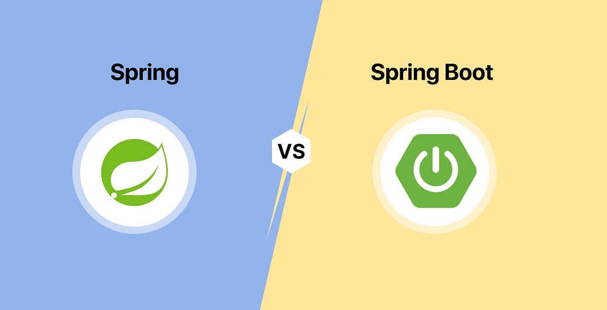 🔥 Spring Vs Spring Boot Is Boot Just A Lazy Developers Shortcut By 1728