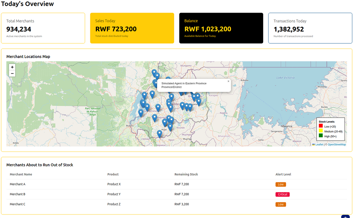 How to Integrate Leaflet Maps into Phoenix LiveView in 2 Easy Steps ...
