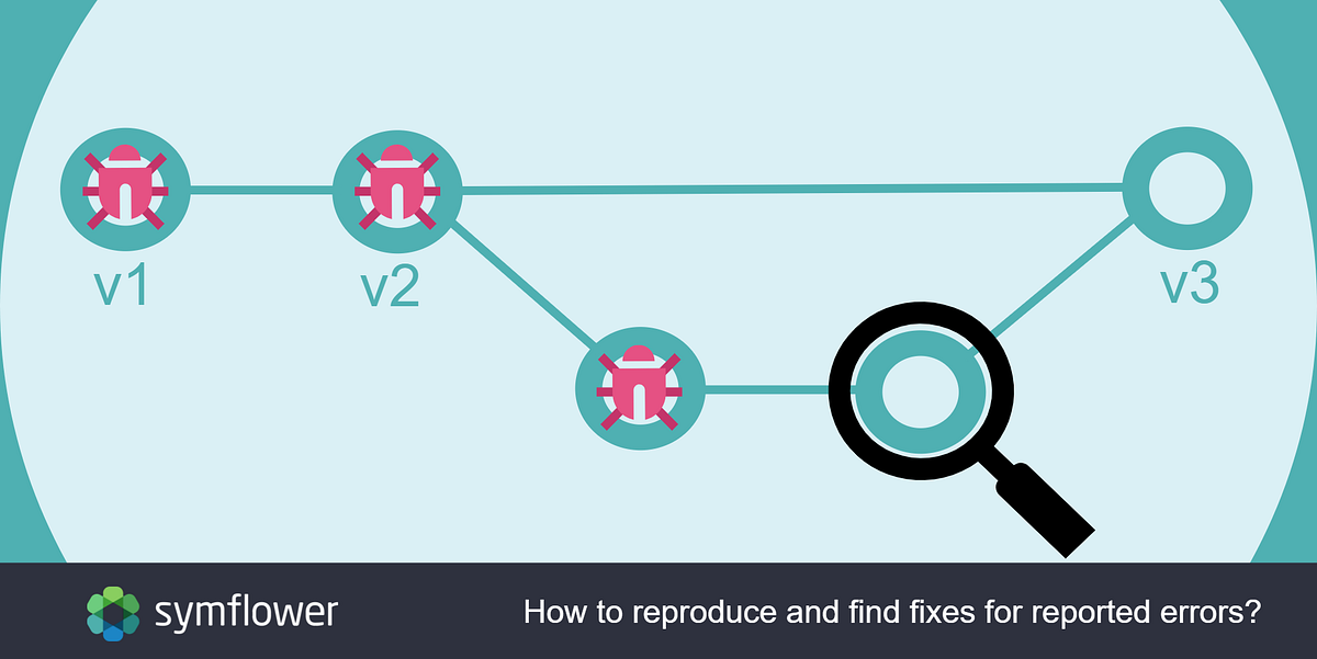 How to reproduce and find fixes for reported software errors ...