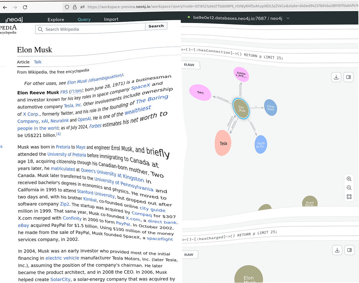 Deep Dive: Transforming Text into Knowledge Graphs with LLM | by Minyang Chen | Medium