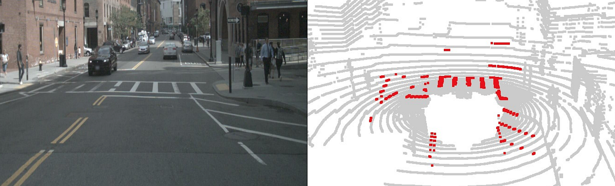 Lidar Road Marking Segmentation. Detecting road markings in 3D… | by ...