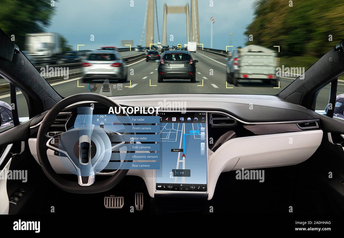 Tesla Autopilot: A Journey Through the Evolution of Automated Driving ...