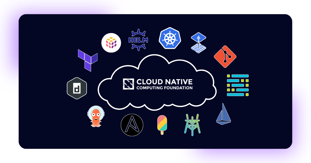 Observability and Monitoring in Cloud-Native Systems: A Deep Dive into CNCF Tools. | by Aditya D ...