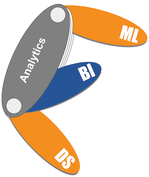 Data, lakes, and table formats. Nowadays, advanced analytics platforms ...