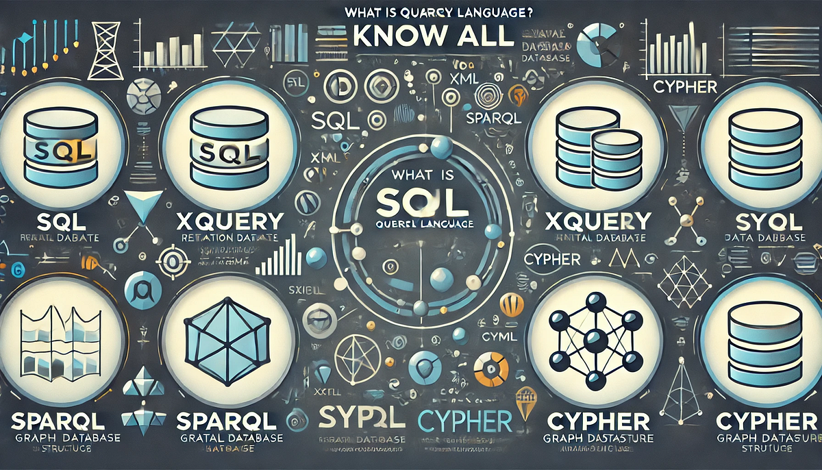 What is Query Language? Know All | Medium