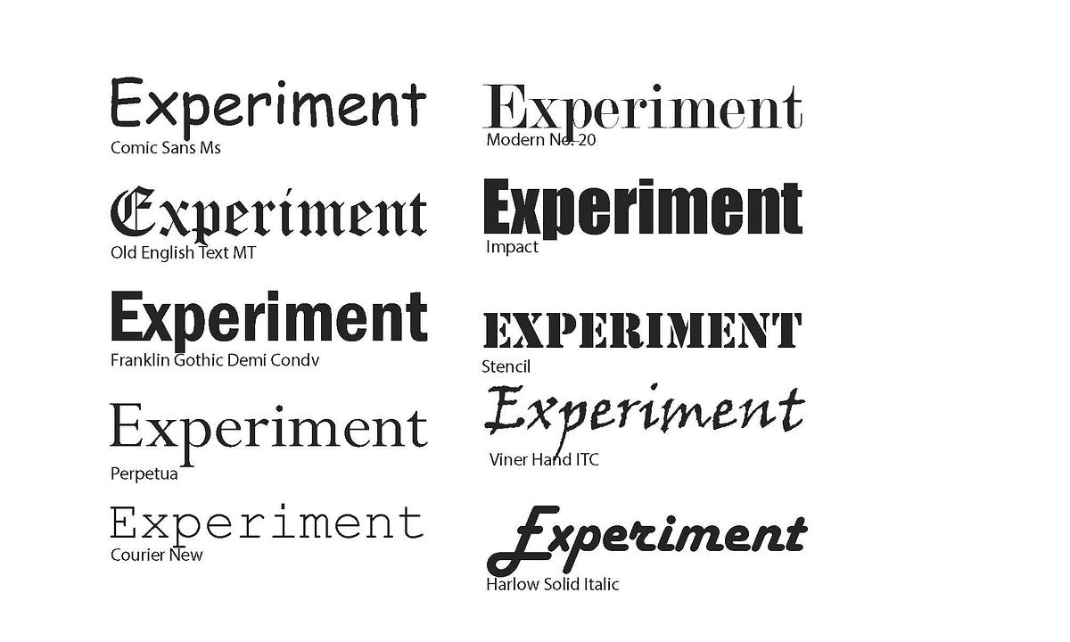 Type Exercise: Voice of Type. The typeface used to write a word can ...