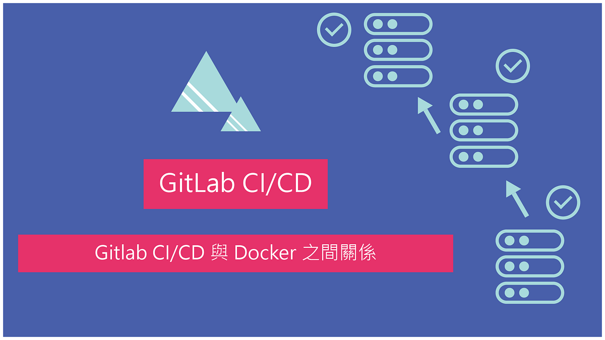 Gitlab CI/CD 與 Docker 之間關係 | Medium