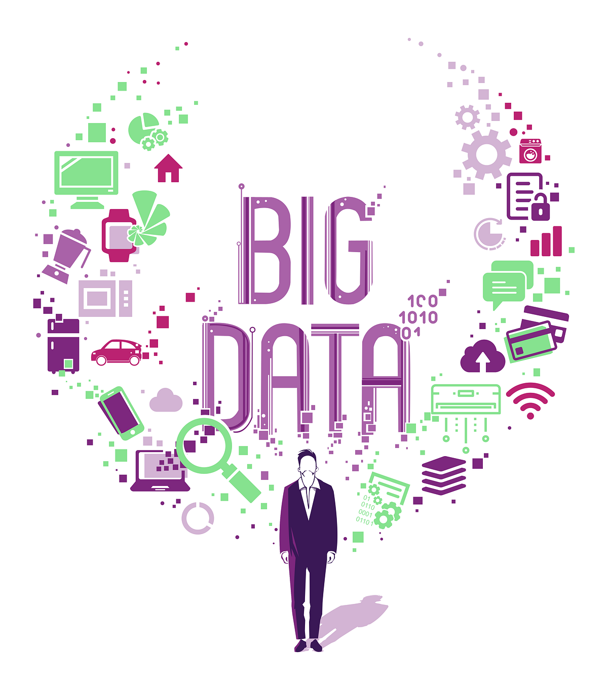Big Data das Coisas. Por Kiev Gama | by CESAR | CESAR Reports | Medium