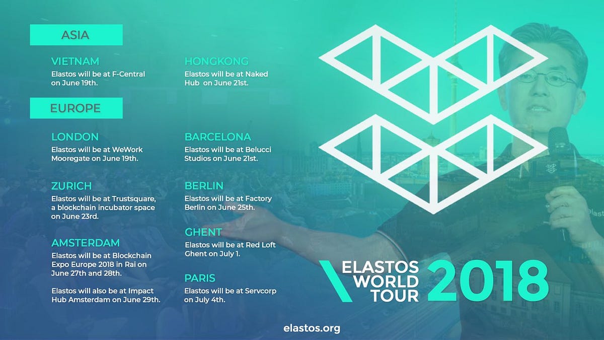 Elastos Europe and Asia Tour. Elastos is touring Europe and Asia this… | by Elastos Community ...