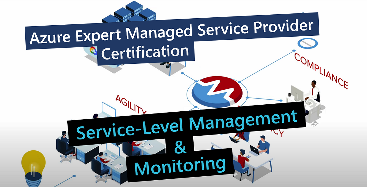 ⚡Azure Expert MSP Audit Checklist: Service-Level Management ...