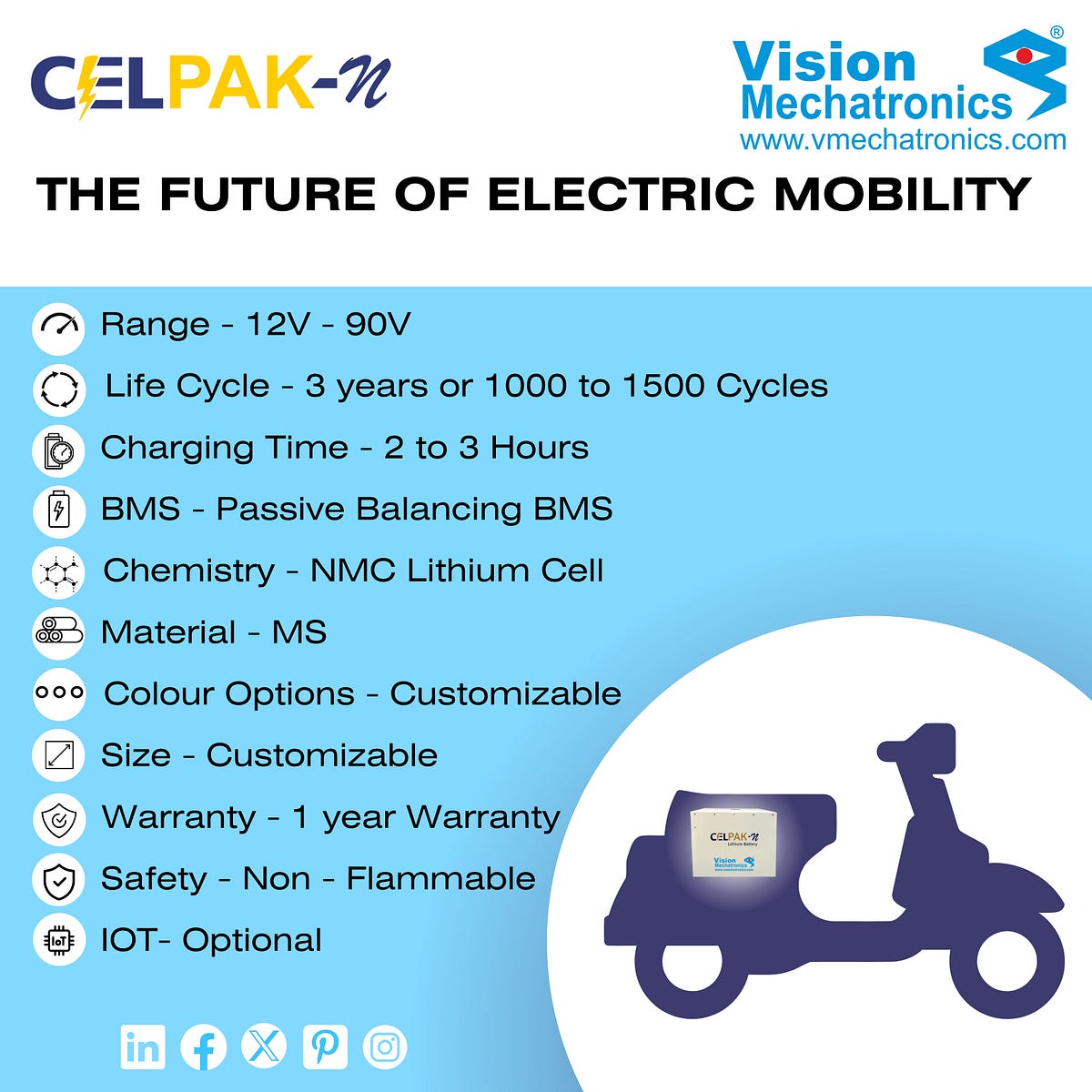 The Future of Electric Mobility! - Vision Mechatronics Private Limited ...