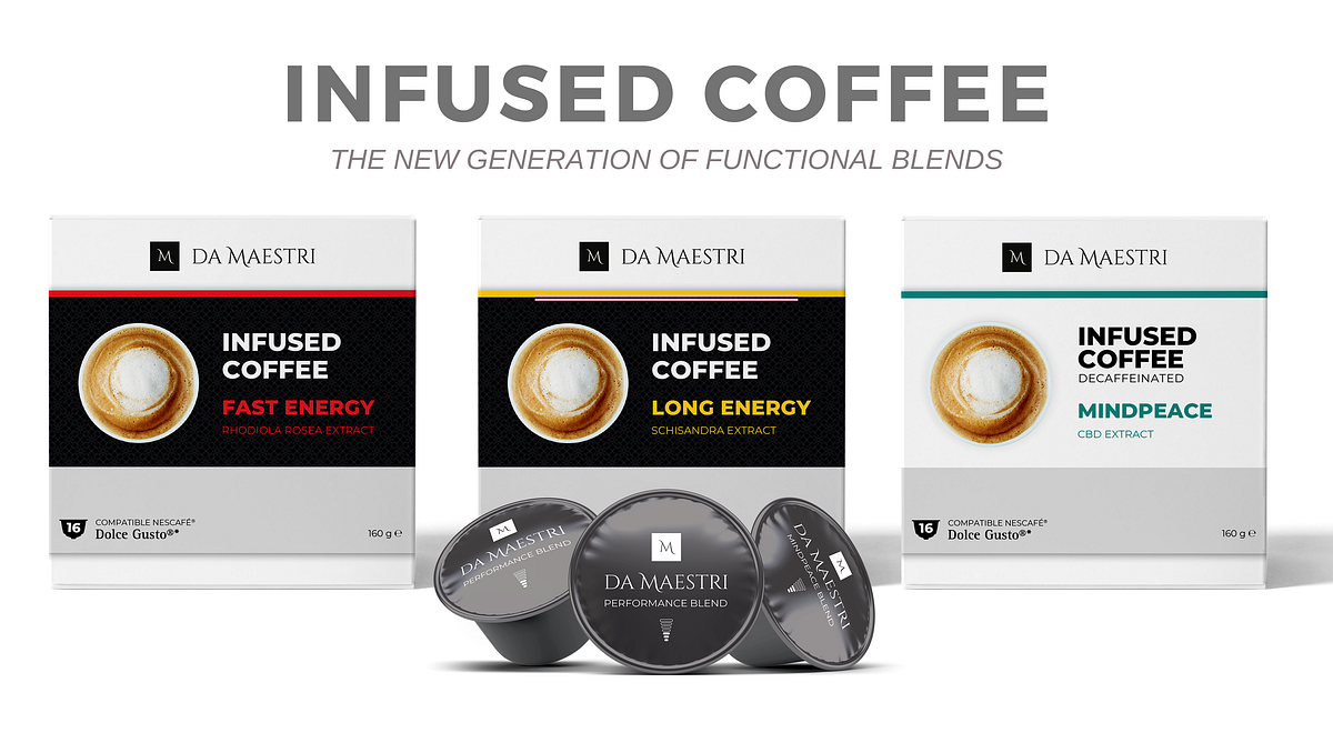 How we launched functional infused coffee with CBD and Adaptogens…remotely | by Alexander ...