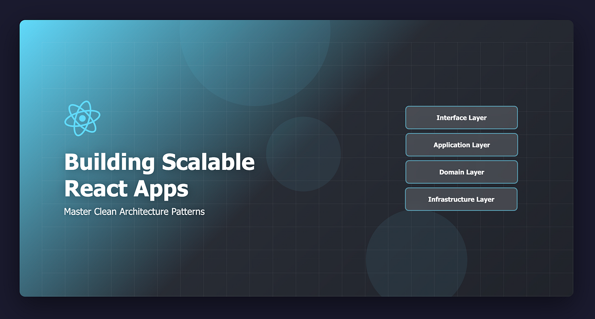 Building Scalable React Applications with Clean Architecture: A ...