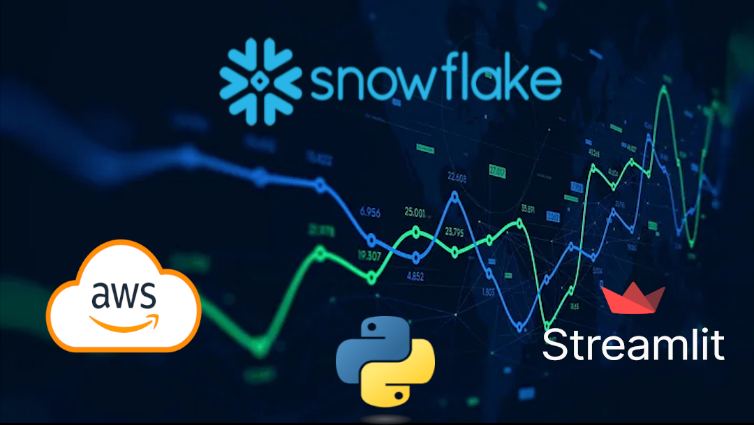 Build a Stocks Price Prediction App powered by Snowflake, AWS, Python and Streamlit — Part 2 of ...